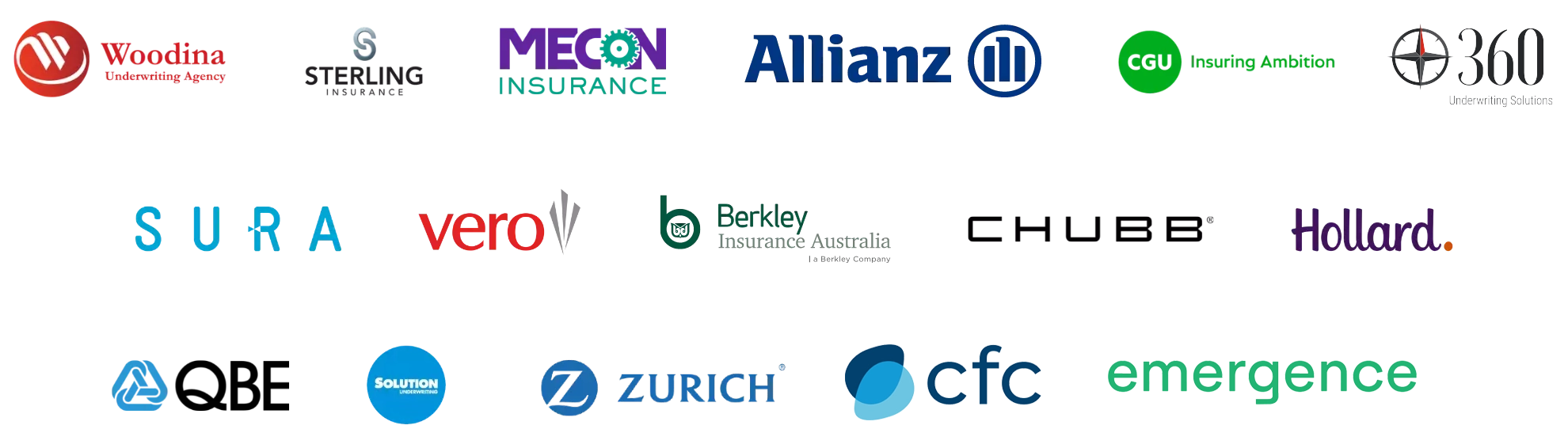 Best Insurance Brokers in Adelaide, South Australia | Largest Business ...